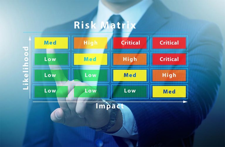 La Matrice del Rischio: Gestione e Conformità alla ISO 27001